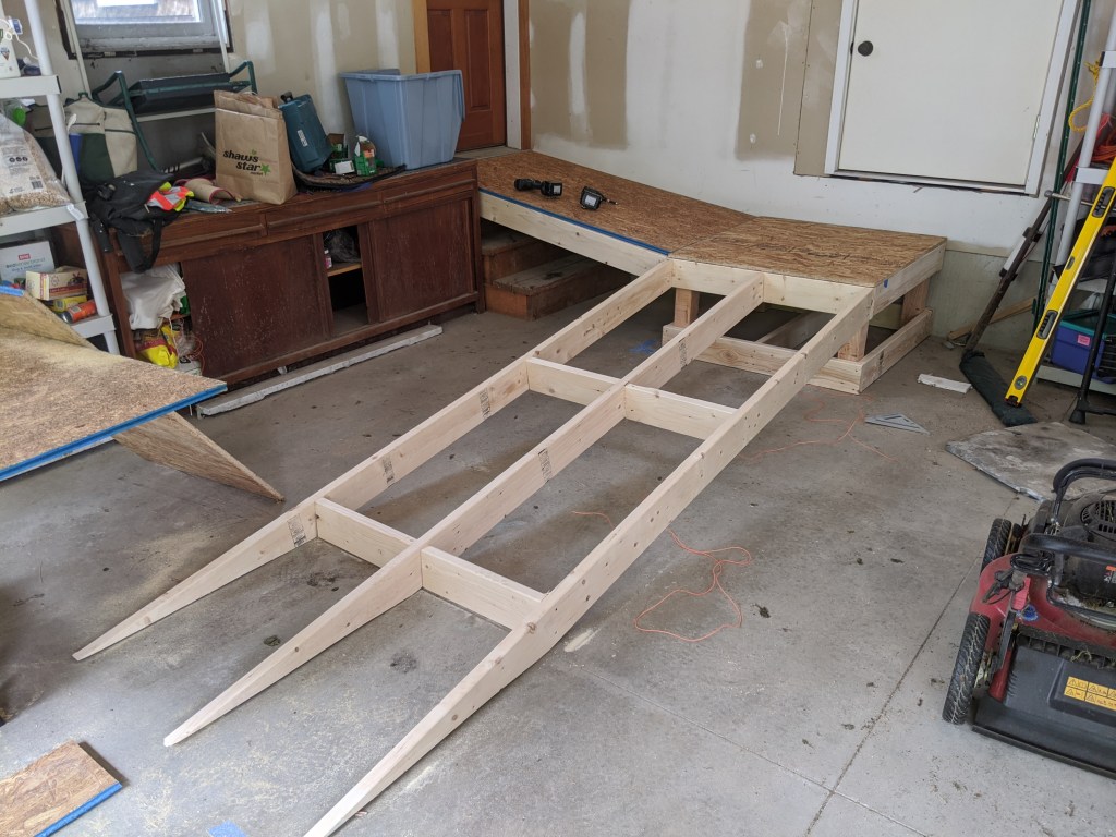How to Build a Wheelchair Ramp (During a Pandemic) – sogrady.org